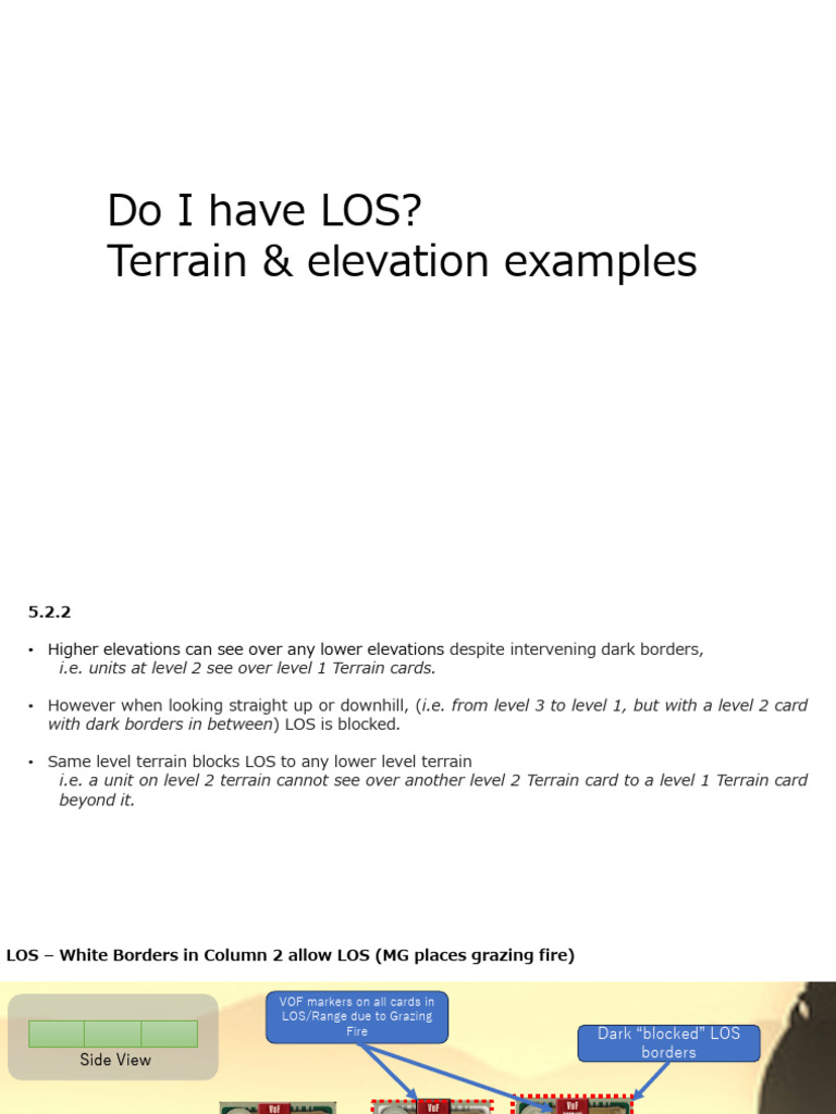 Elevation Guide 0105 | PDF