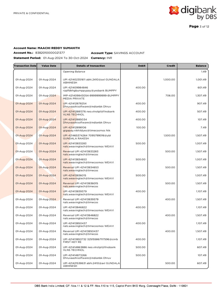 Estatement | PDF | Debits And Credits | Finance & Money Management