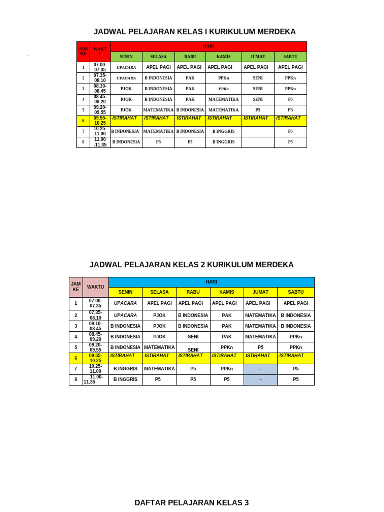 Jadwal Pelajaran Kurikulum Merdeka | PDF