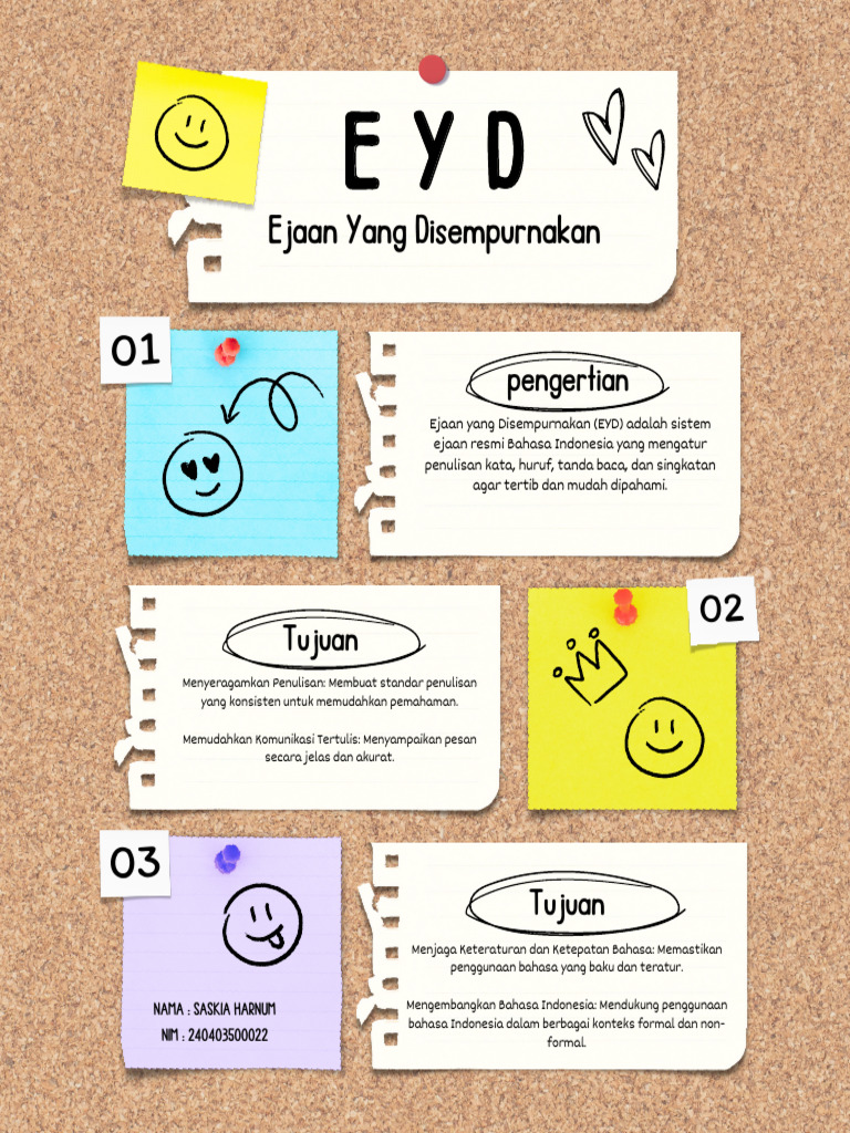 Pengertian Eyd | PDF