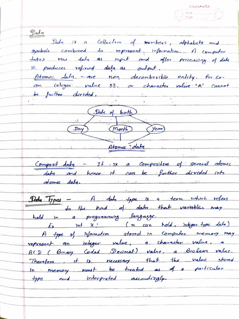 FDS Unit1 | PDF | C++ | Computer Programming