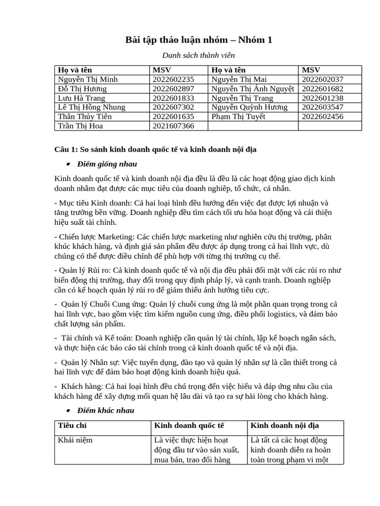 Bài tập thảo luận nhóm 1 KDQT | PDF