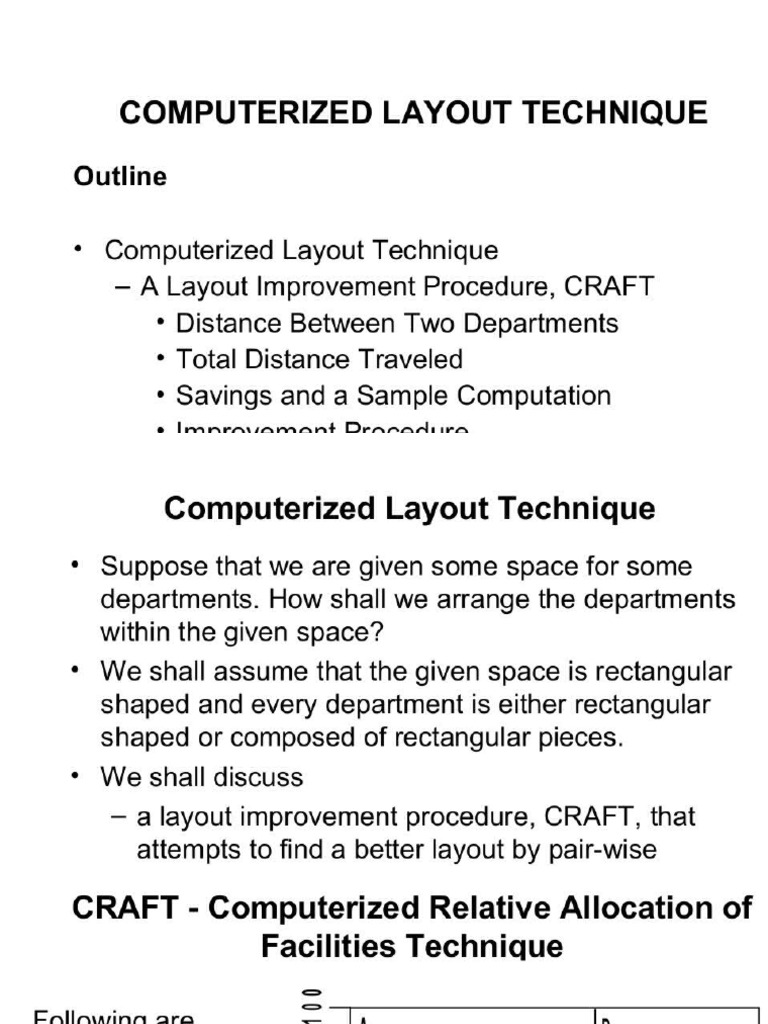 Craft and ALDEP | PDF