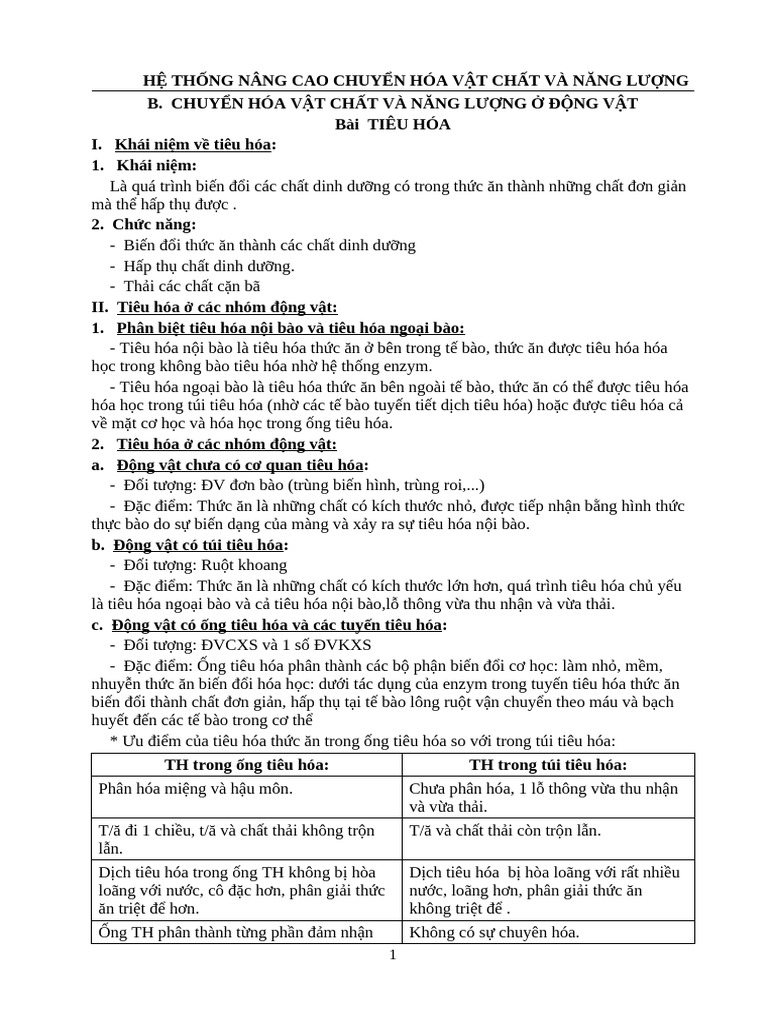 3. NC. Tiêu hóa - Hô hấp (CHVCNL ĐV) | PDF