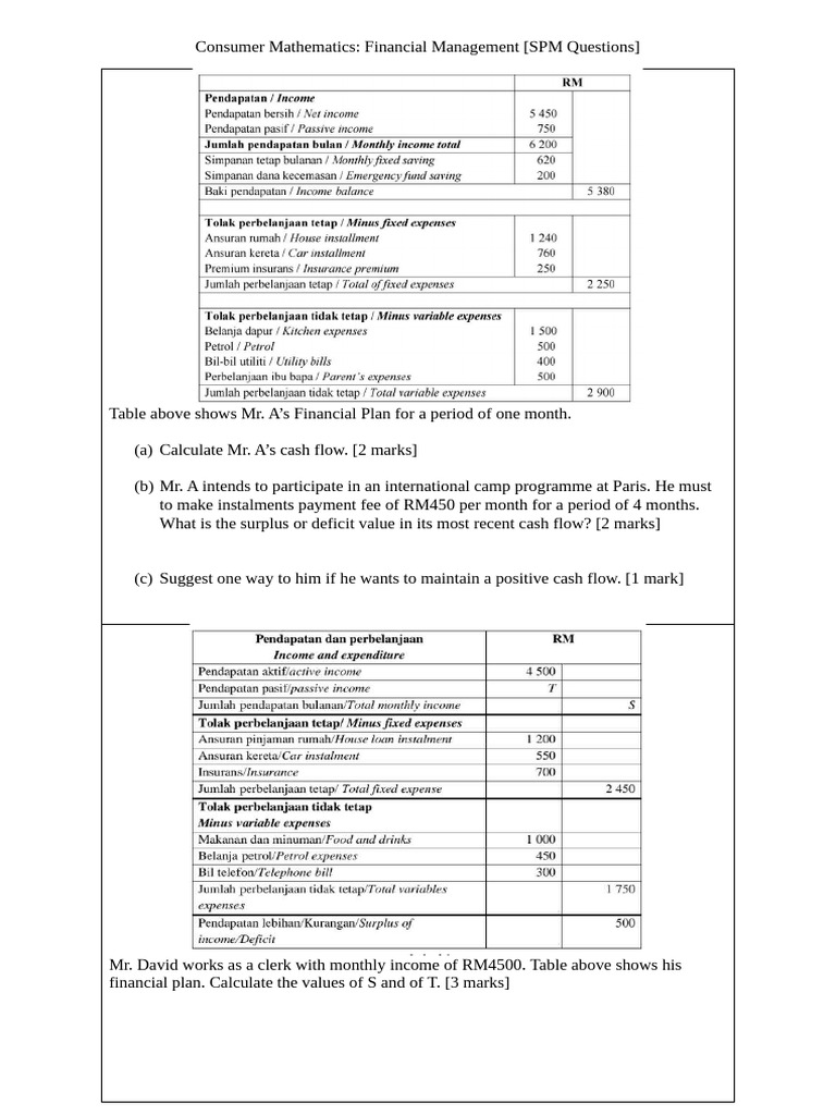 Consumer Mathematics 2 | PDF | Finance & Money Management