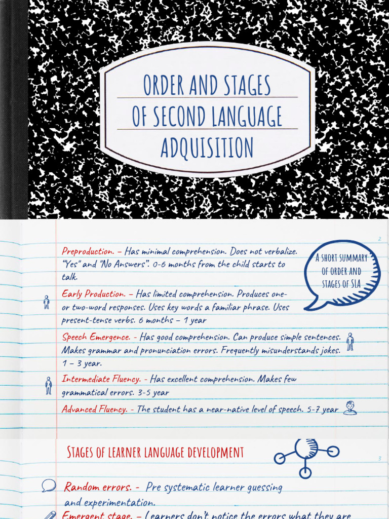 Order and Stages in SLA | PDF | Second Language Acquisition | Linguistics