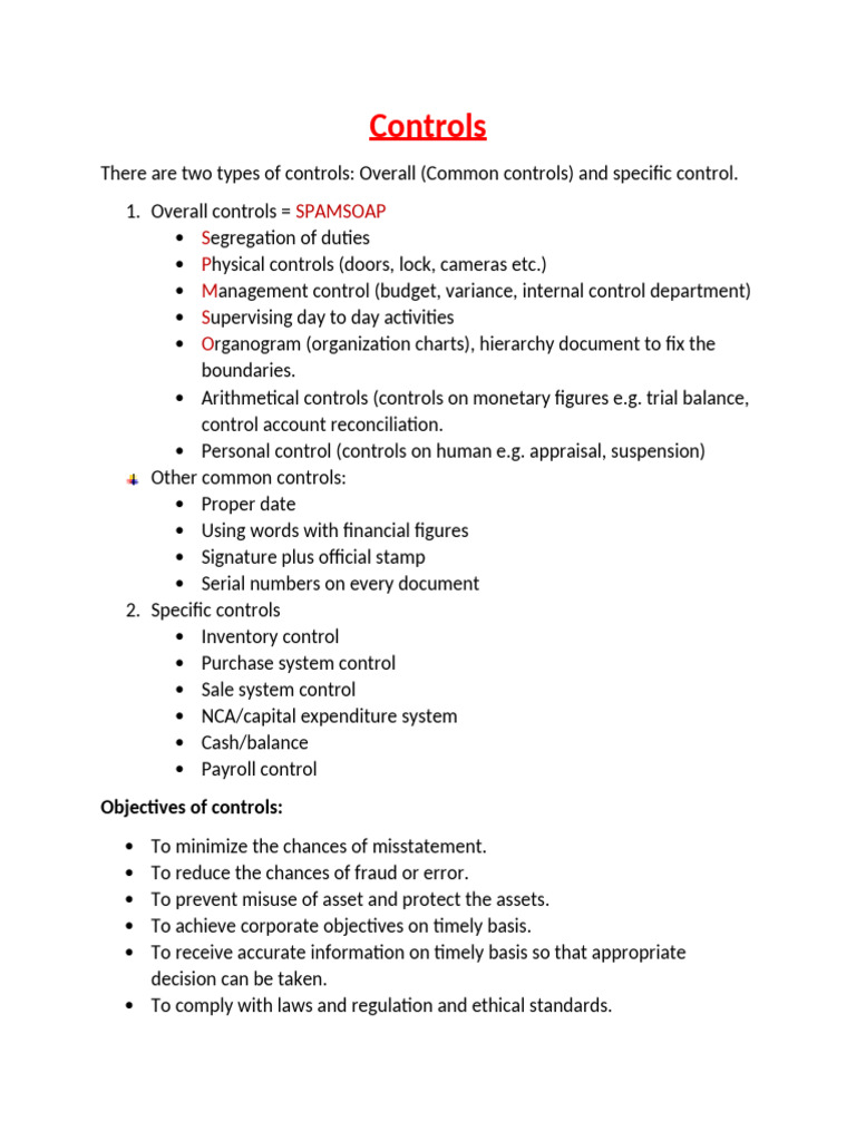 Types and Objectives of Controls | PDF | Finance & Money Management ...