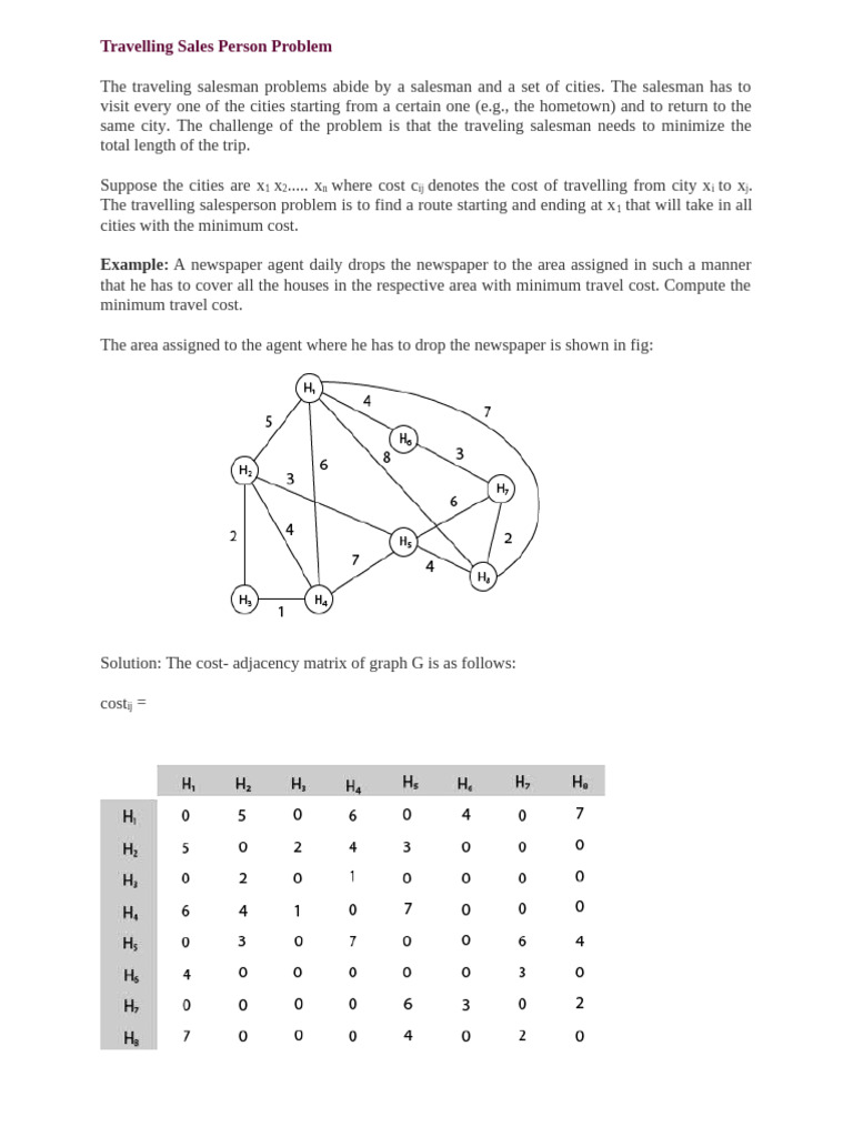Travelling Sales Person Problem | PDF | Mathematical Logic | Mathematics