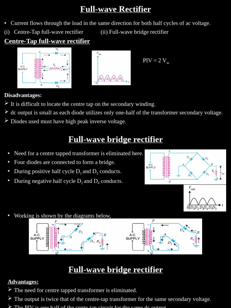 2.3 - Full-Wave Rectifier | PDF