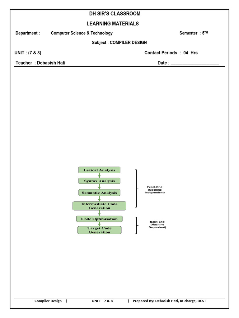 Intermediate Code & Optimization in Compilers | PDF | Program Optimization | Compiler