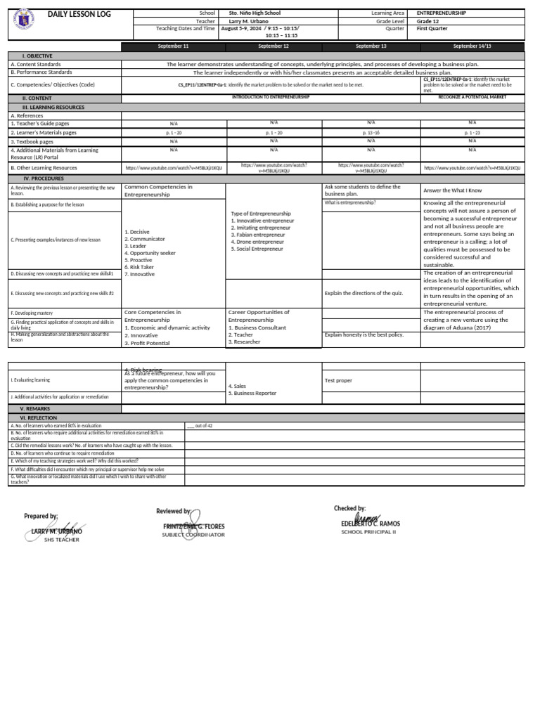 Entrep Week 2 | PDF | Entrepreneurship | Human Communication