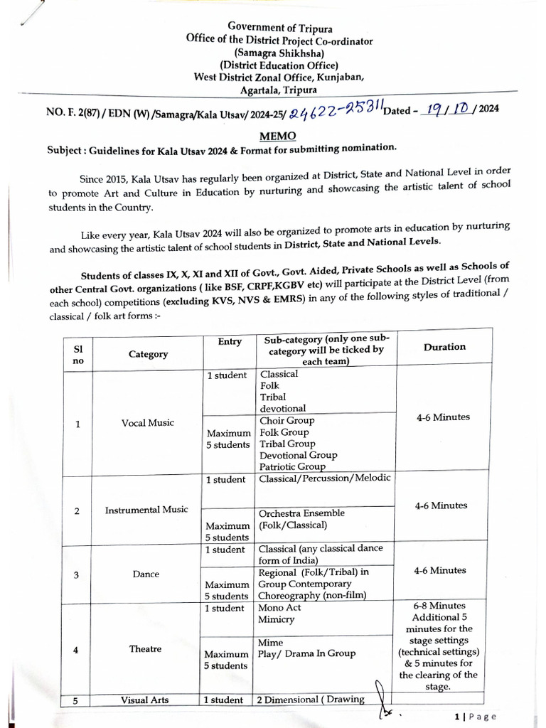 Kala Utsav-2024-25 | PDF