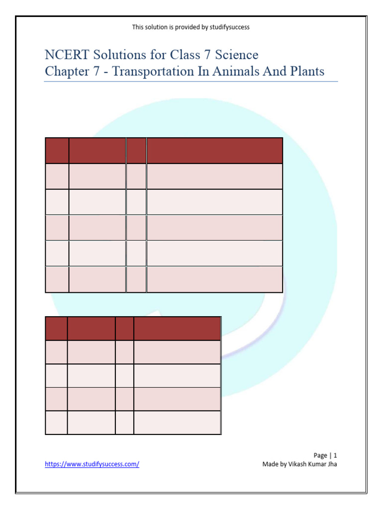 Class 7 Chapter 7 - Transportation in Organisms | PDF | Blood | Stoma
