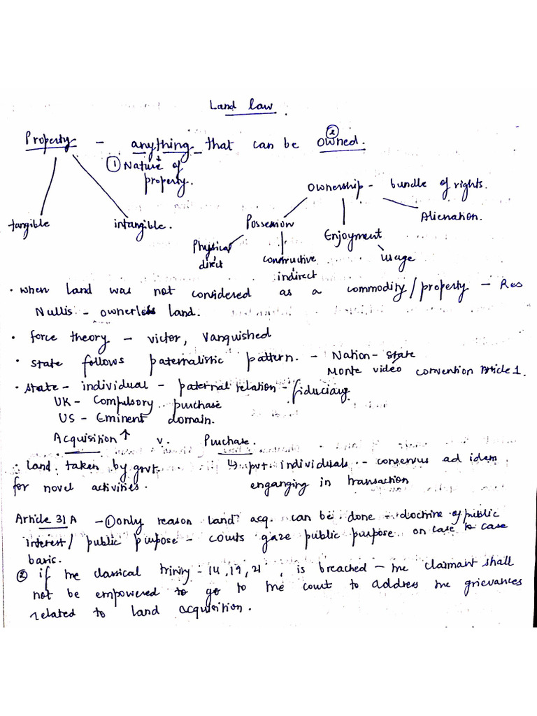 Land Law Unit 1&2 Notes | PDF