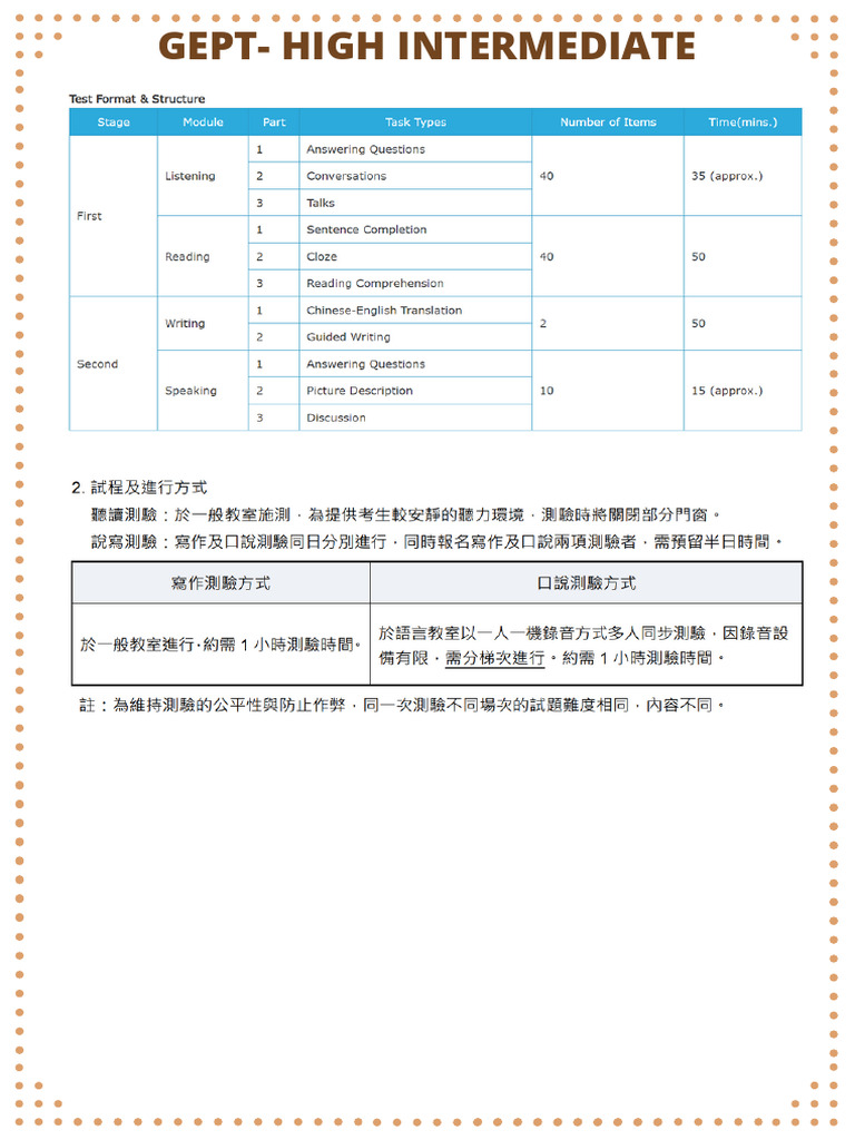 GEPT High Intermediate Idioms | PDF
