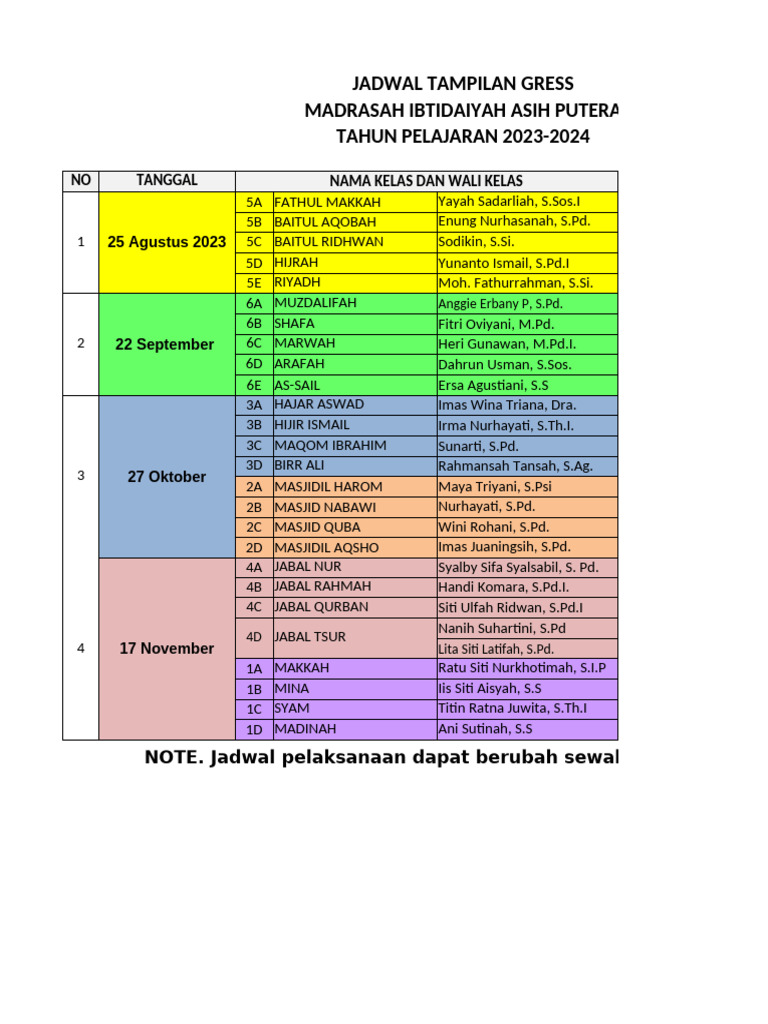Jadwal GRESS | PDF