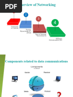 Flashforge 5M Pro User Manual | PDF | Computer Network | Extrusion
