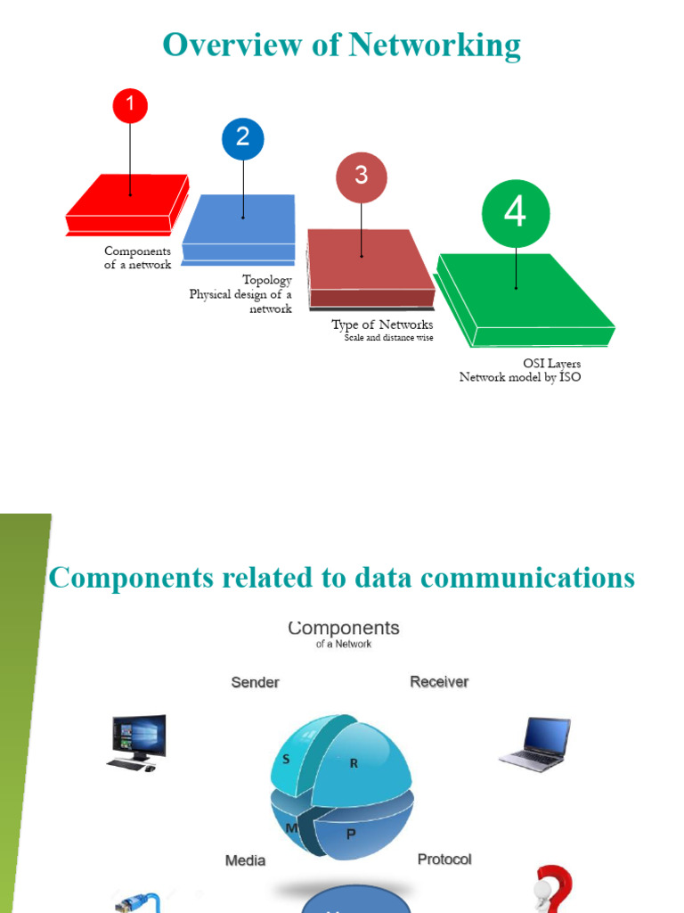 Introduction To IOT-Part-1 | PDF | Network Topology | Computer Network