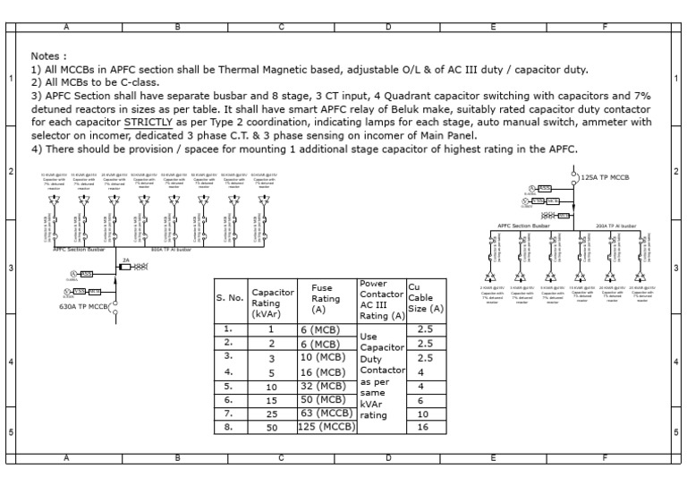 APFC Capacitor Ratings & Components | PDF | Electrical Engineering ...