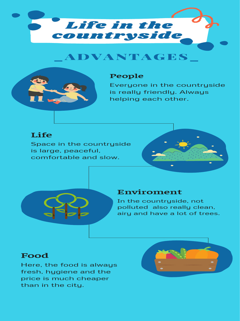 Life in The Countryside | PDF | Social Science | Wellness