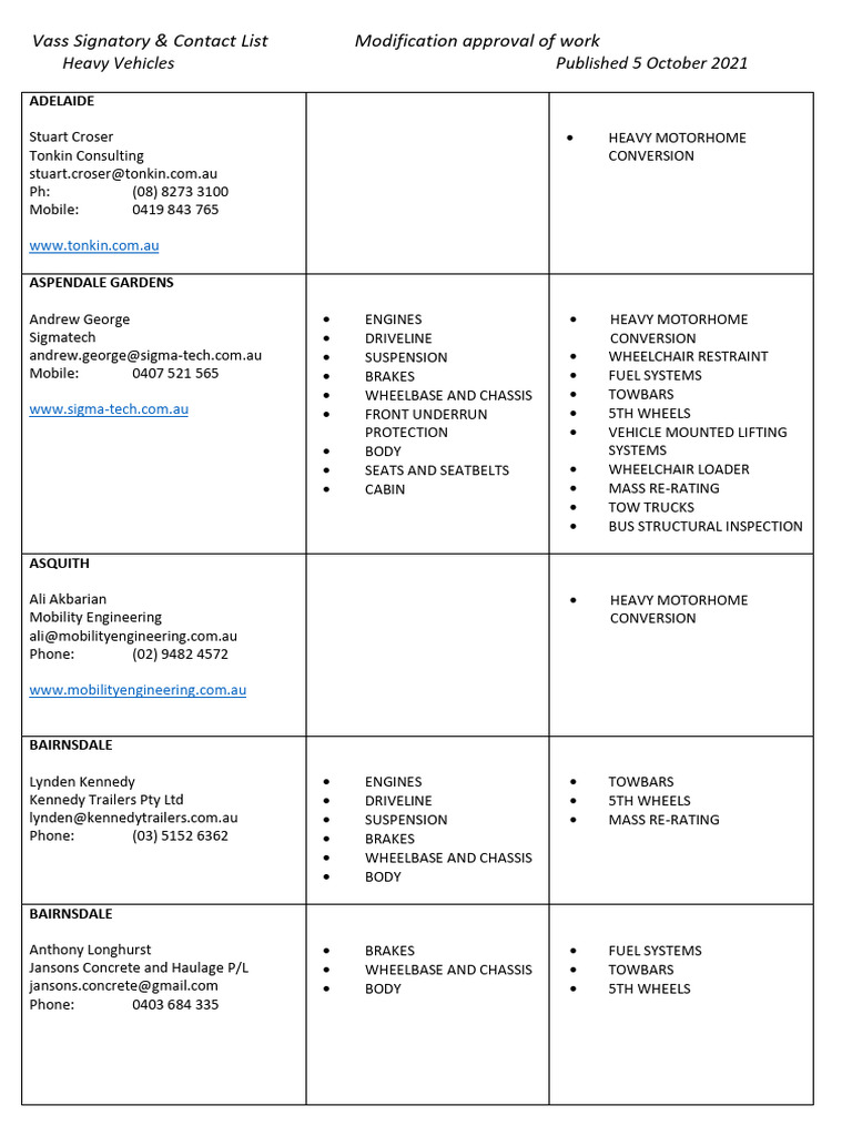 VASS Signatory Contact List - HEAVY VEHICLE | PDF | Truck | Wheelchair