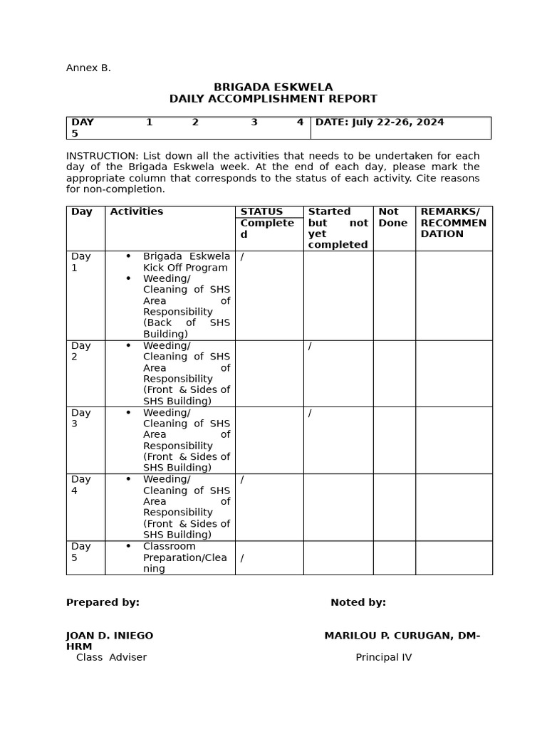 INIEGO-Brigada Accomplishment Report 2024-2025 | PDF