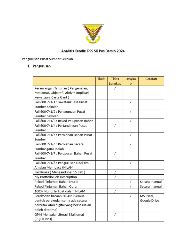 Analisis Kendiri PSS SK Pos Bersih 2024 | PDF