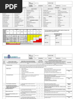 Risk Assessment For External Façade & Canopies Cleaning | PDF | Risk ...