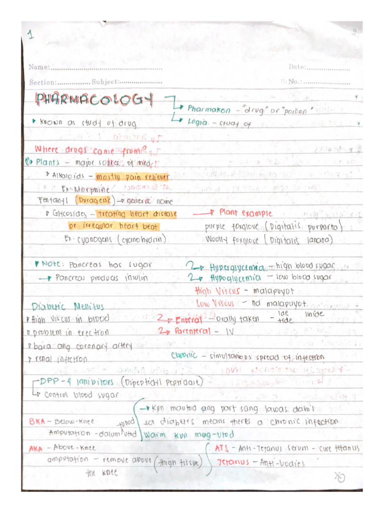 Pharma Ton | PDF