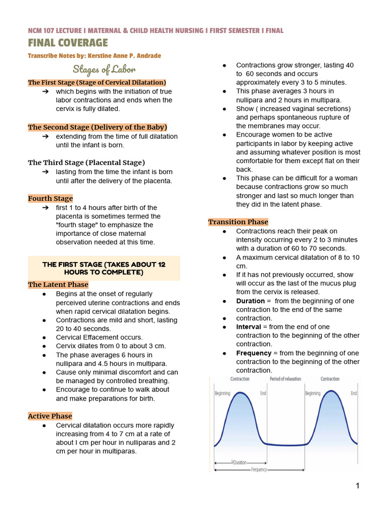 MCN Lecture Final Coverage | PDF | Childbirth | Uterus