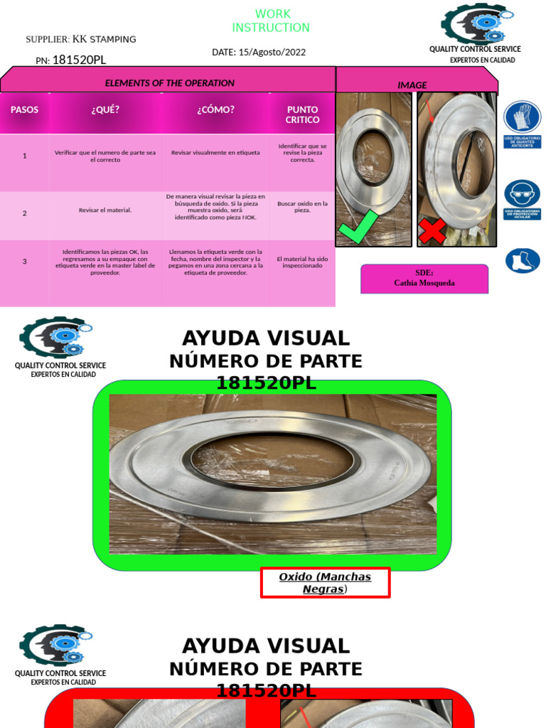 Maiso PPTM | PDF