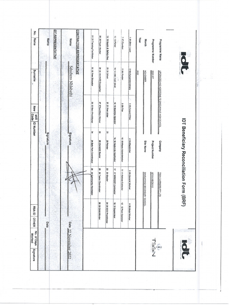 November 2022 Labour Form | PDF
