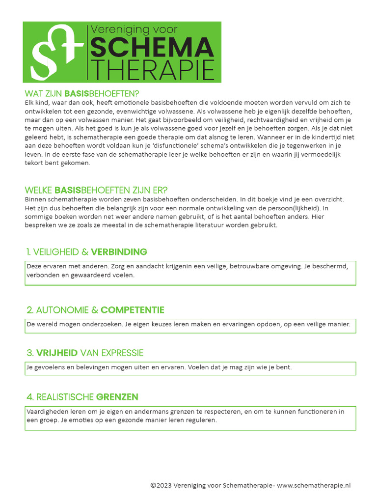 BASISBEHOEFTEN Overzicht | PDF