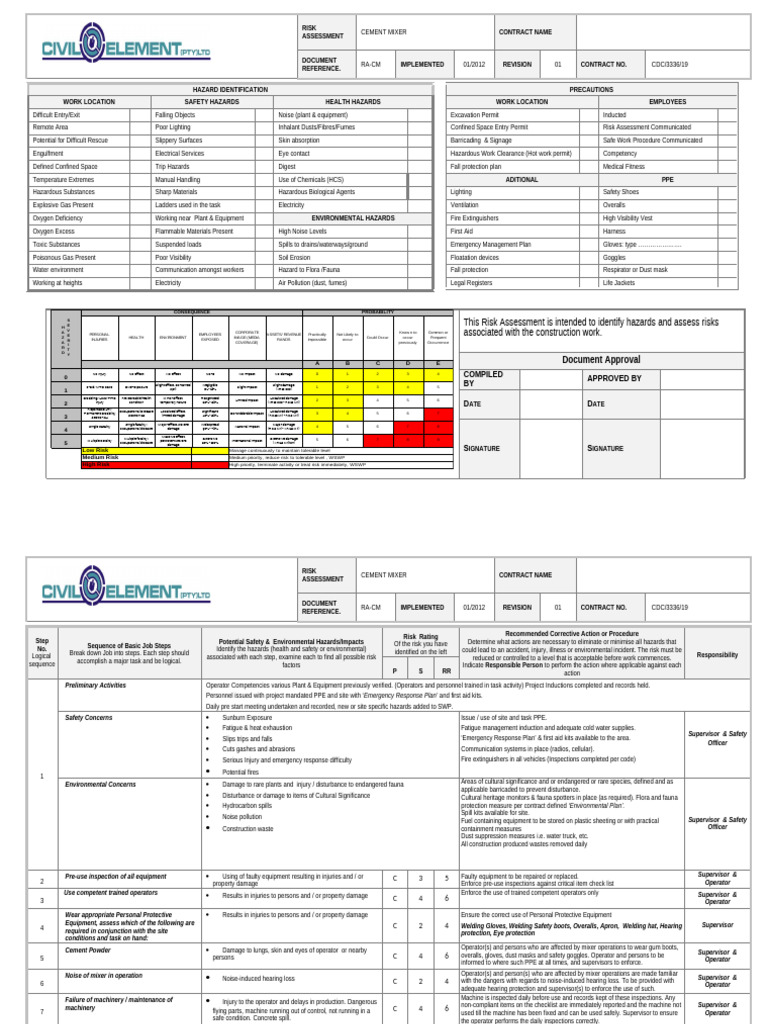 Cement Mixer | PDF | Risk | Personal Protective Equipment