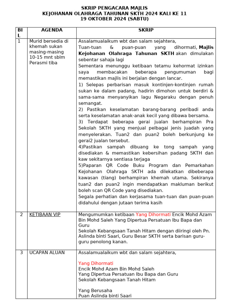 Skrip Kejohanan Sukan SKTH 2024 | PDF