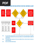 SANS 10142-1-2: Embedded Generation Standards | PDF | Electric ...
