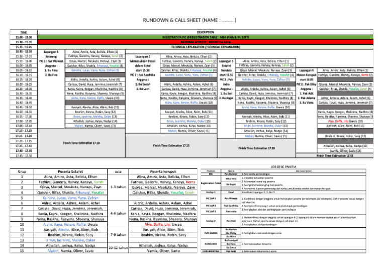 RUNDOWN & CALL SHEET PANITIA (23 Lembar Untuk Masing2 Panitia) | PDF