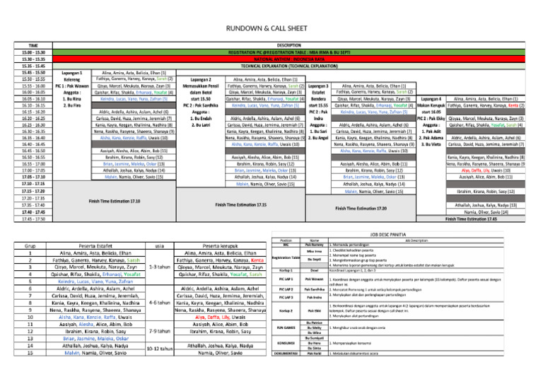 Rundown & Call Sheet Panitia | PDF