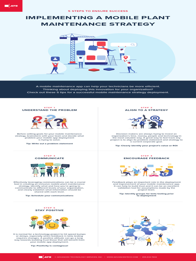 Implementing A Mobile Plant Maintenance Strategy - Infographic | PDF ...