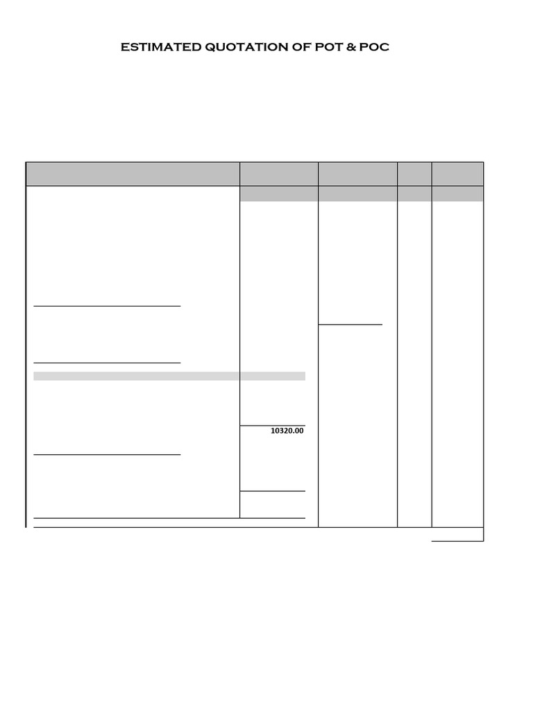 Quotation Perfection of Transfer & Charge YouCity - SD 480k | PDF ...