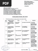 Draft Civil List 2024 | PDF | Governance | Government Finances