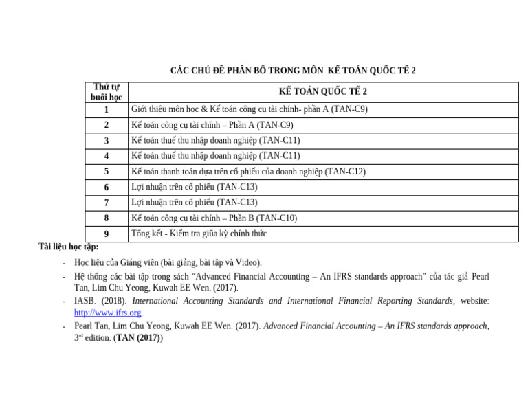 De Cuong Va Tai Lieu - KTQT 2 | PDF