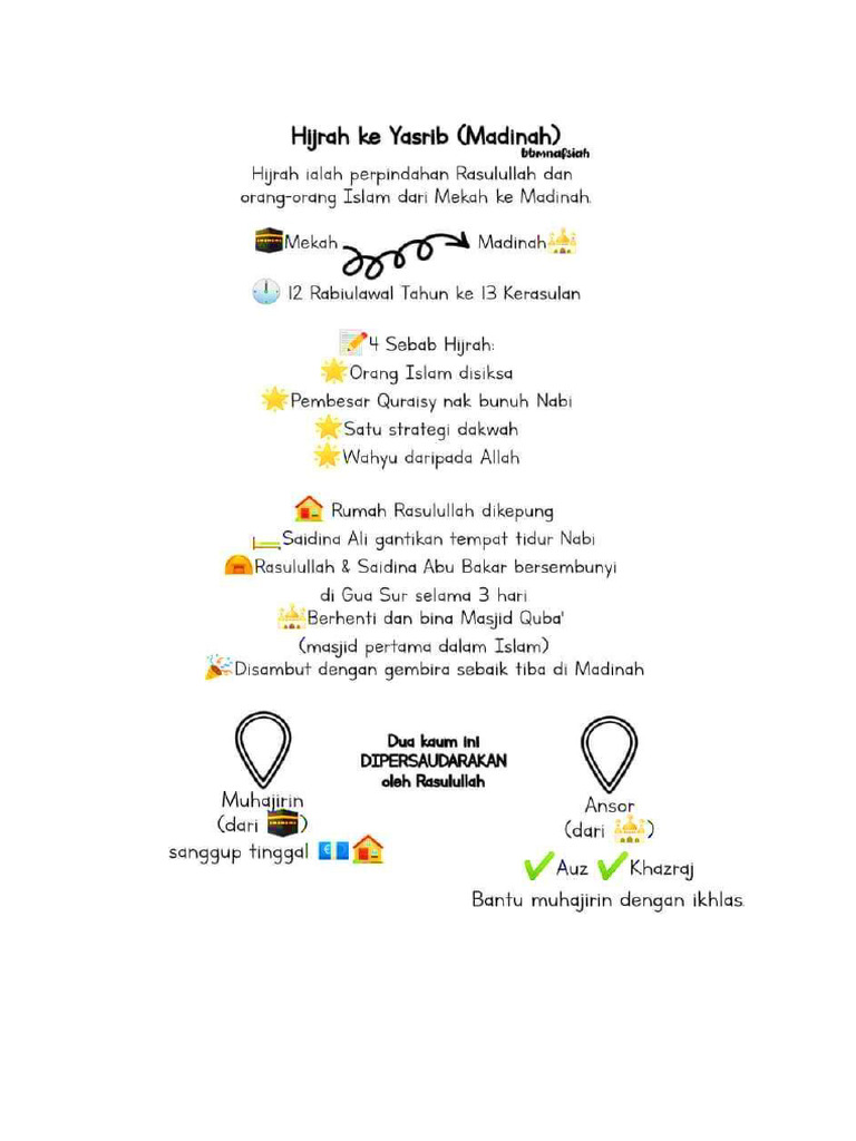 Hijrah | PDF