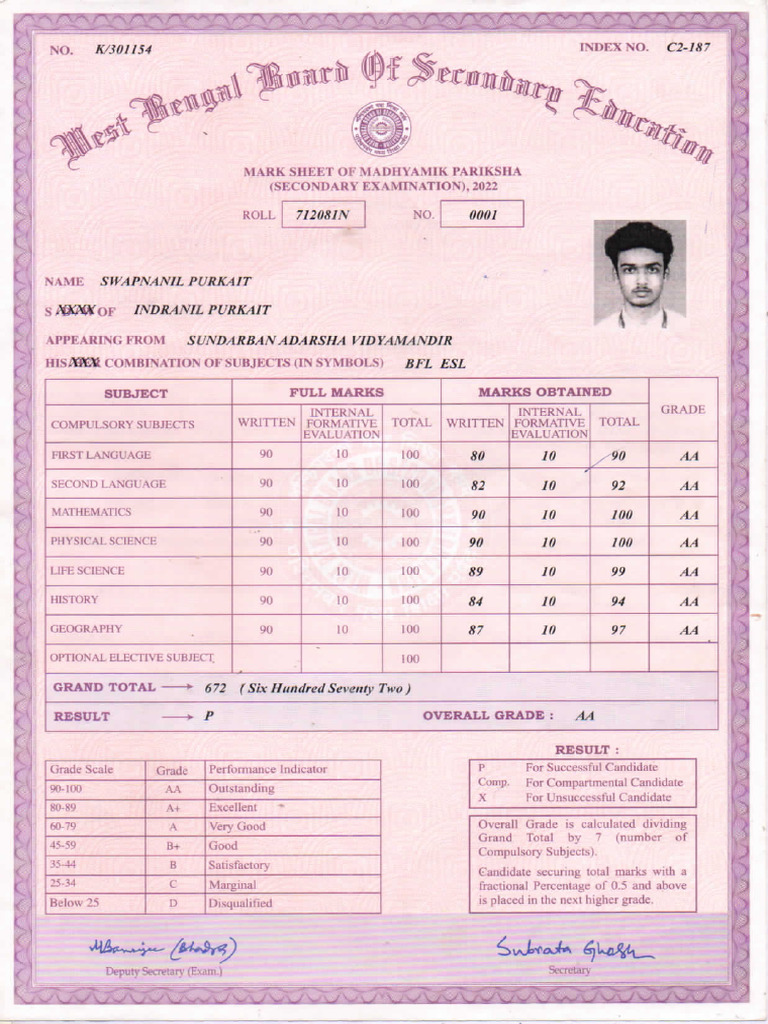 CLASSXCERTIFICATE | PDF