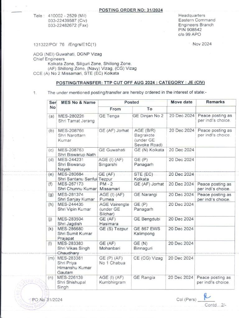 Posting TFR - TTP Cut Off Aug 2024 - JE (Civ) | PDF
