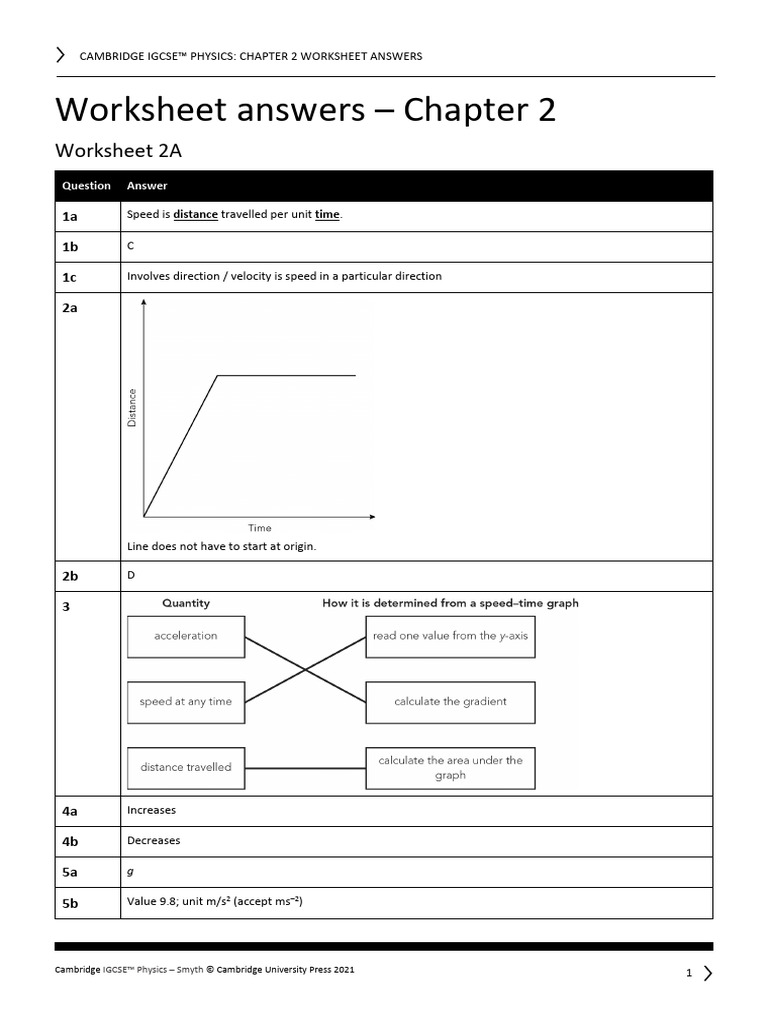 Igcse Physics 3ed TR Ws Answers 2 | PDF | Speed | Area