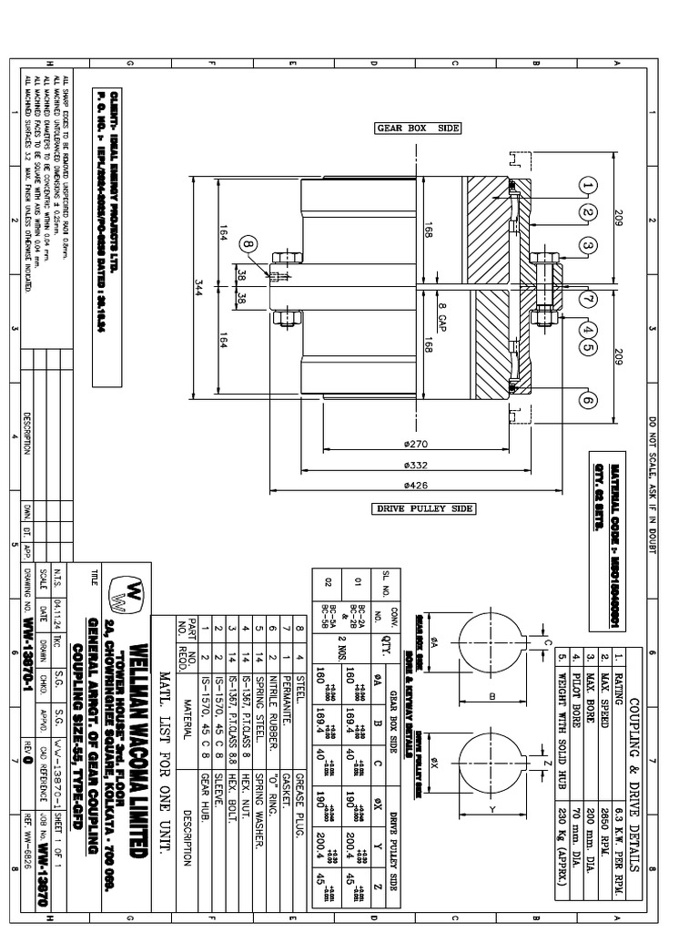 WW-13870-1-55 GFD-Model | PDF