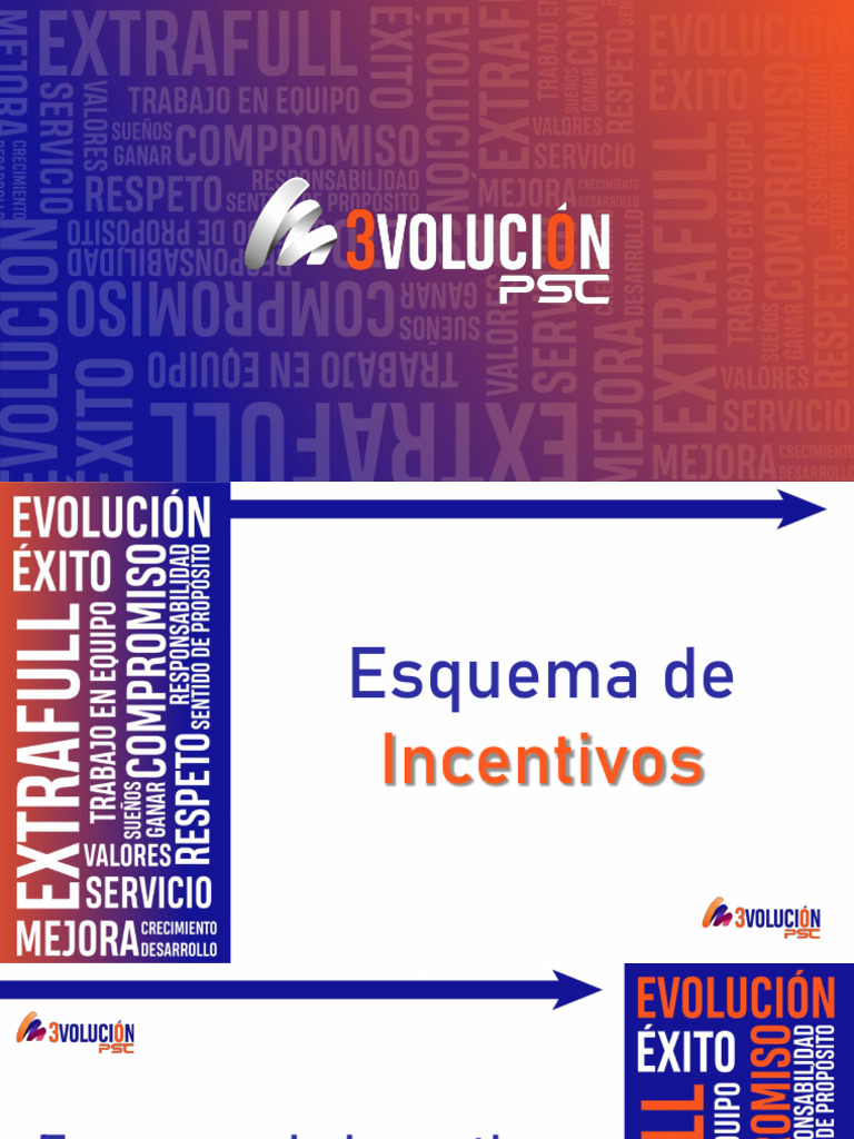 Incentivo Presico Contigo Evoluciona - ALG | PDF