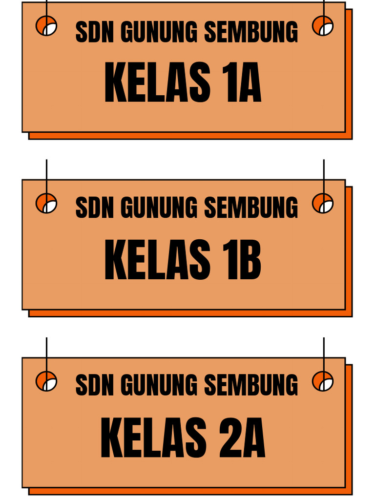SDN Gunung Sembung: Fasilitas dan Kelas | PDF