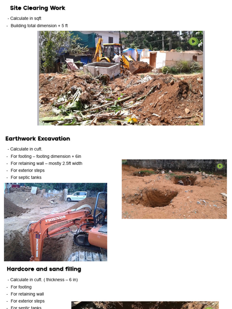 Class Note For RC Building Estimate | PDF